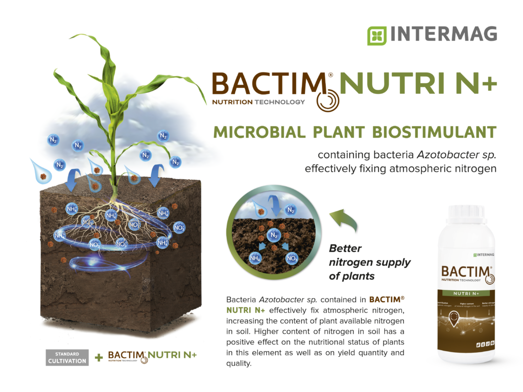 BACTIM NUTRI N+ Microbiological Biostimulant, Increasing the Pool of ...
