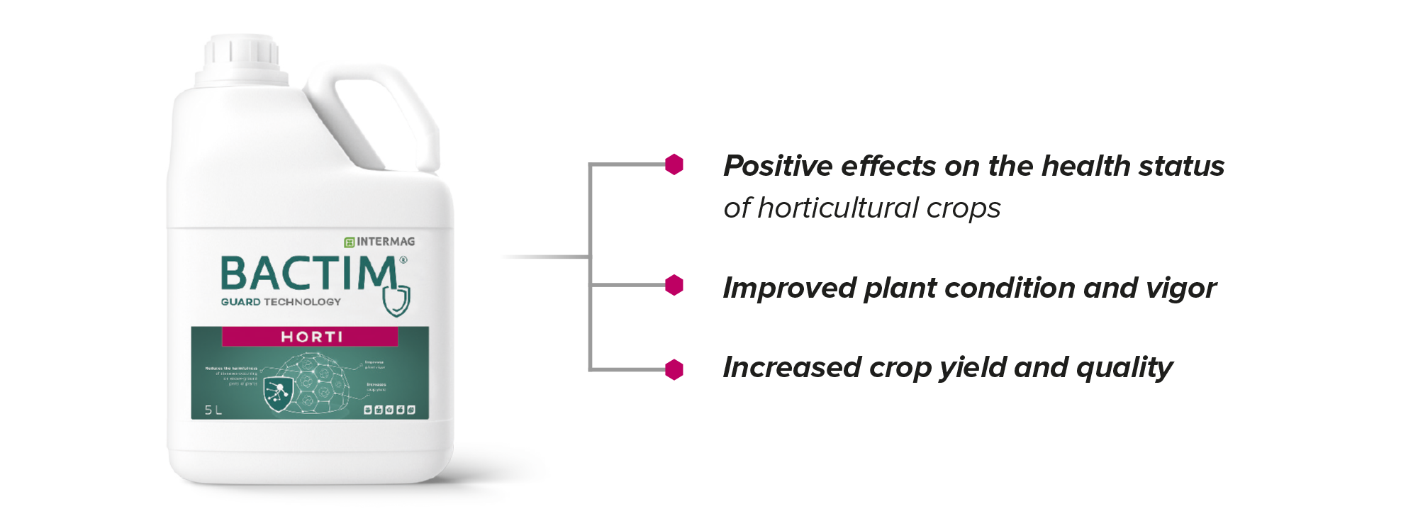 BACTIM® HORTI - Intermag